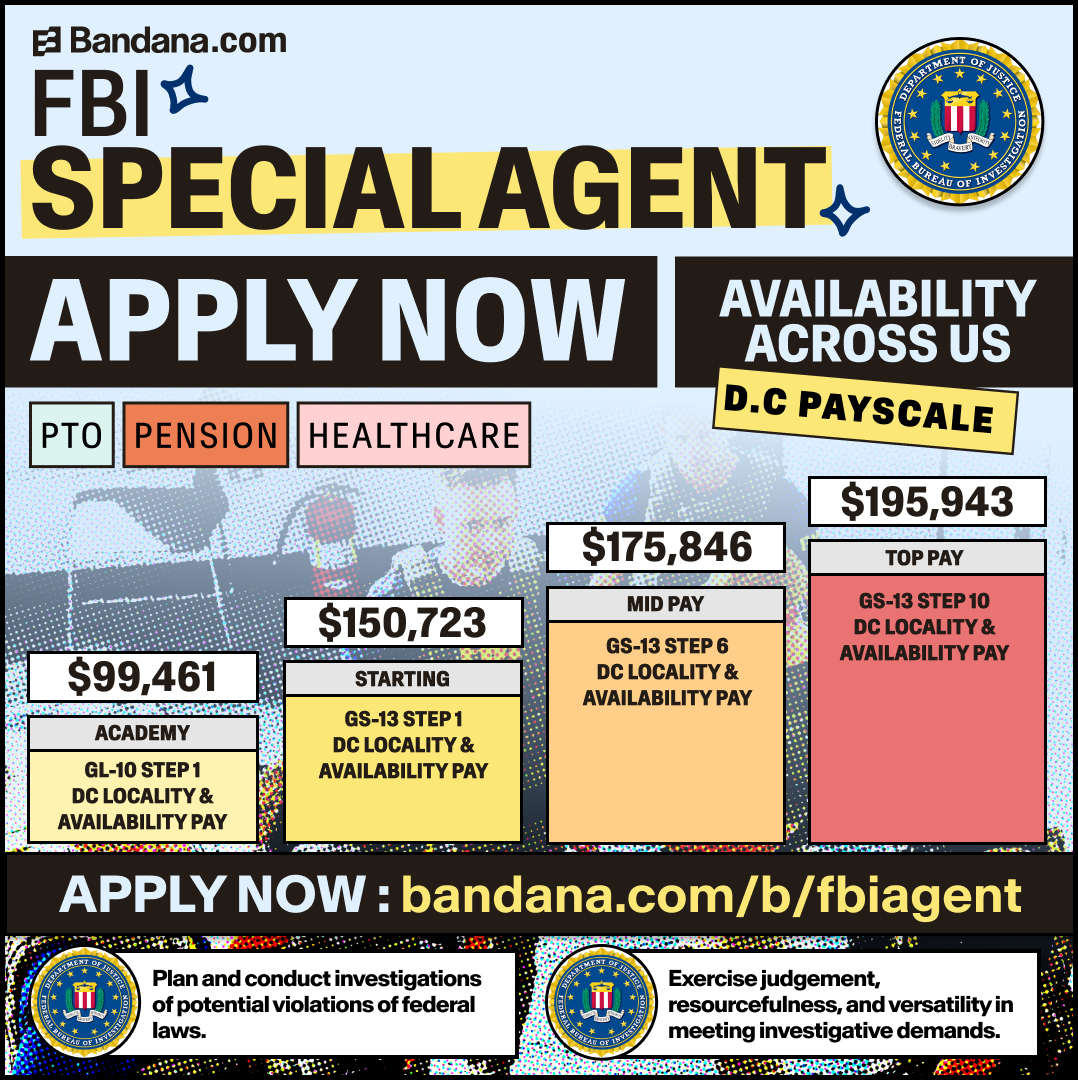How Much Do FBI Special Agents Make? (Real Pay & Salary 2025) | Bandana Resources